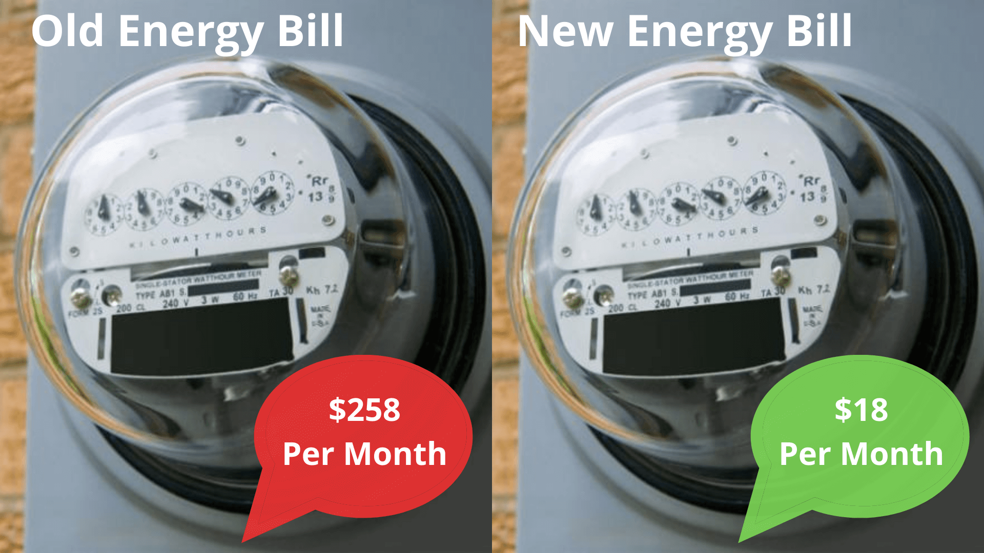 Here's A New Device That Will Enable You To Save Money On Your Energy ...